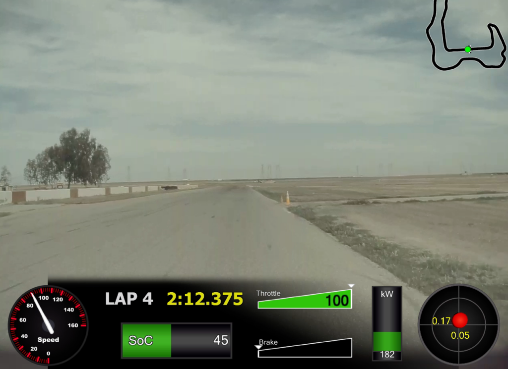 How to use RaceRender with Tesla Track Mode – DBurkland.com